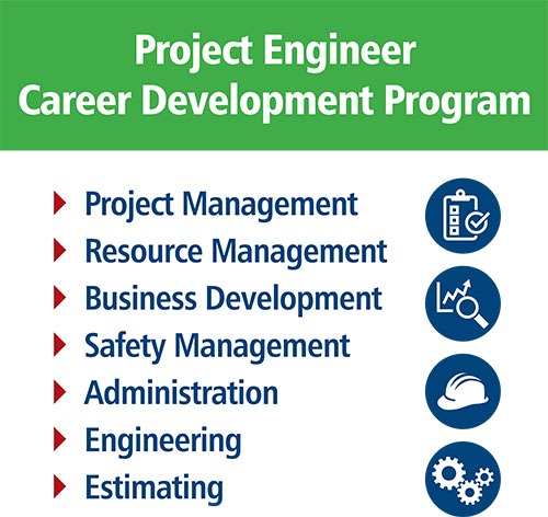 pecd | STRUCTURAL Middle East